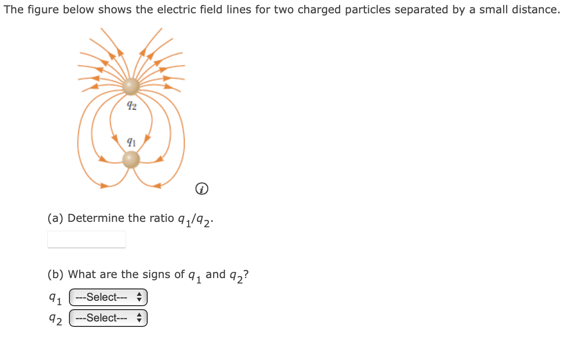 [Solved]: e figure below shows the electric field lines fo