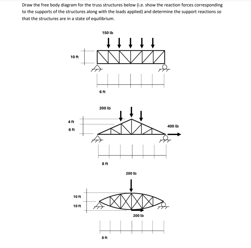 Solved Draw the free body diagram for the truss structures | Chegg.com