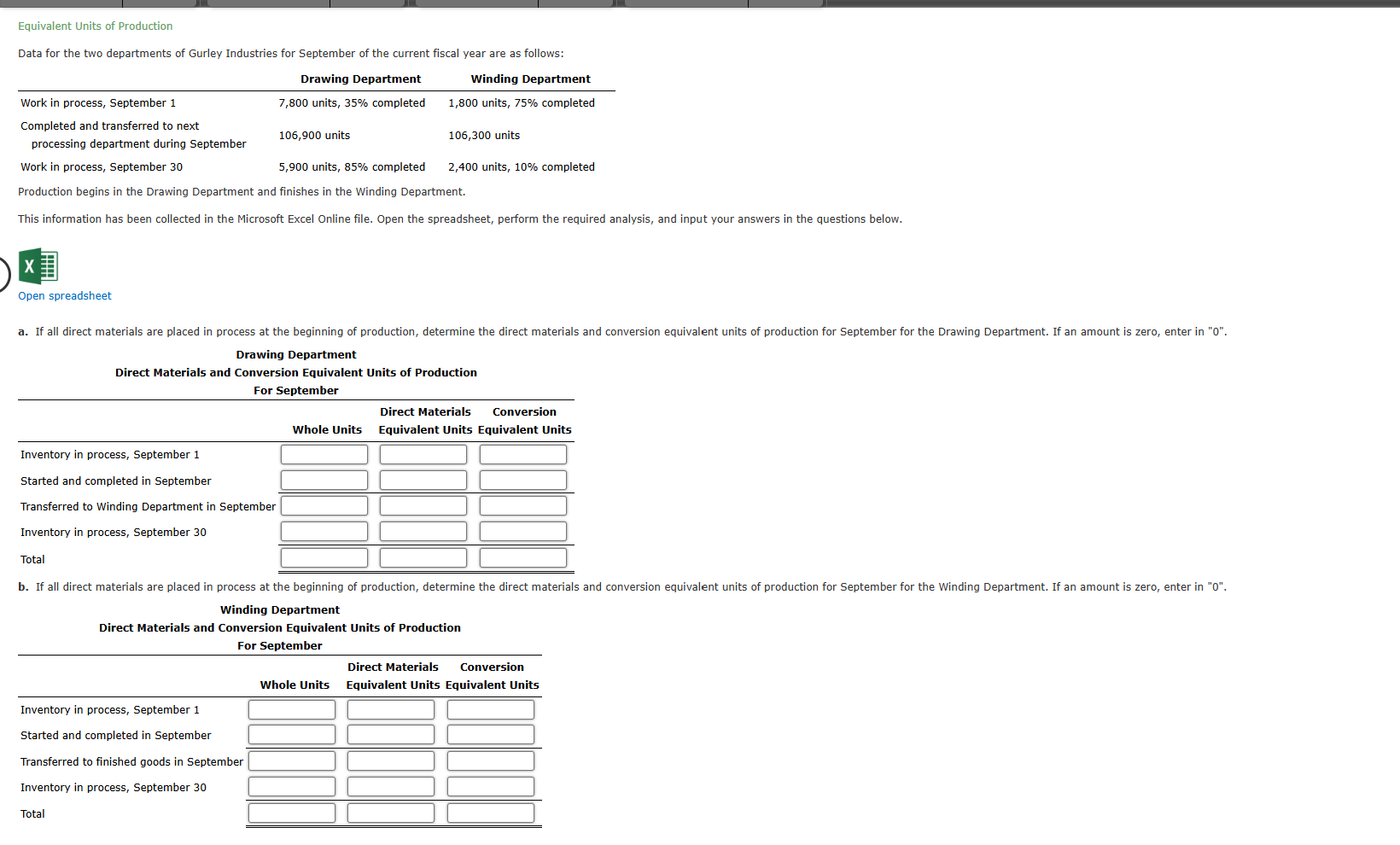 Solved Equivalent Units of ProductionData for the two | Chegg.com
