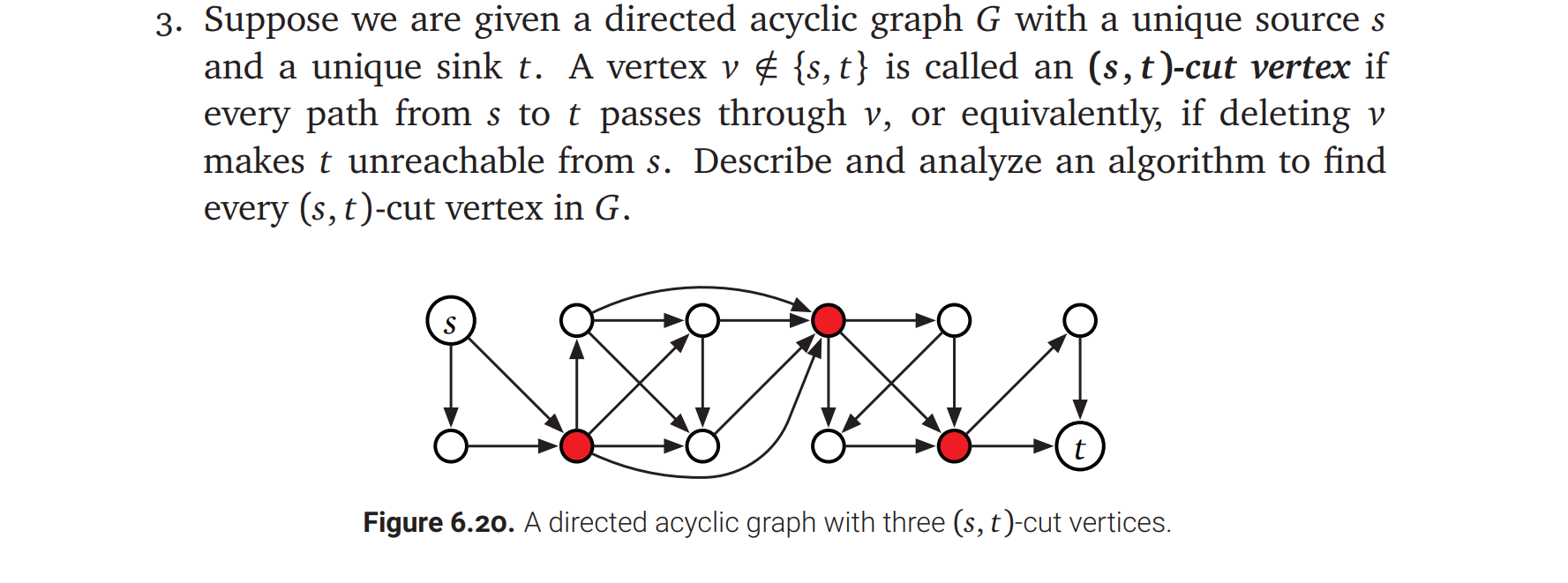 Solved 3. Suppose we are given a directed acyclic graph G | Chegg.com