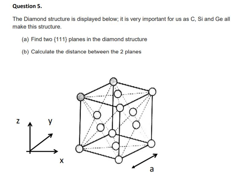 Solved Question 5. The Diamond structure is displayed below; | Chegg.com