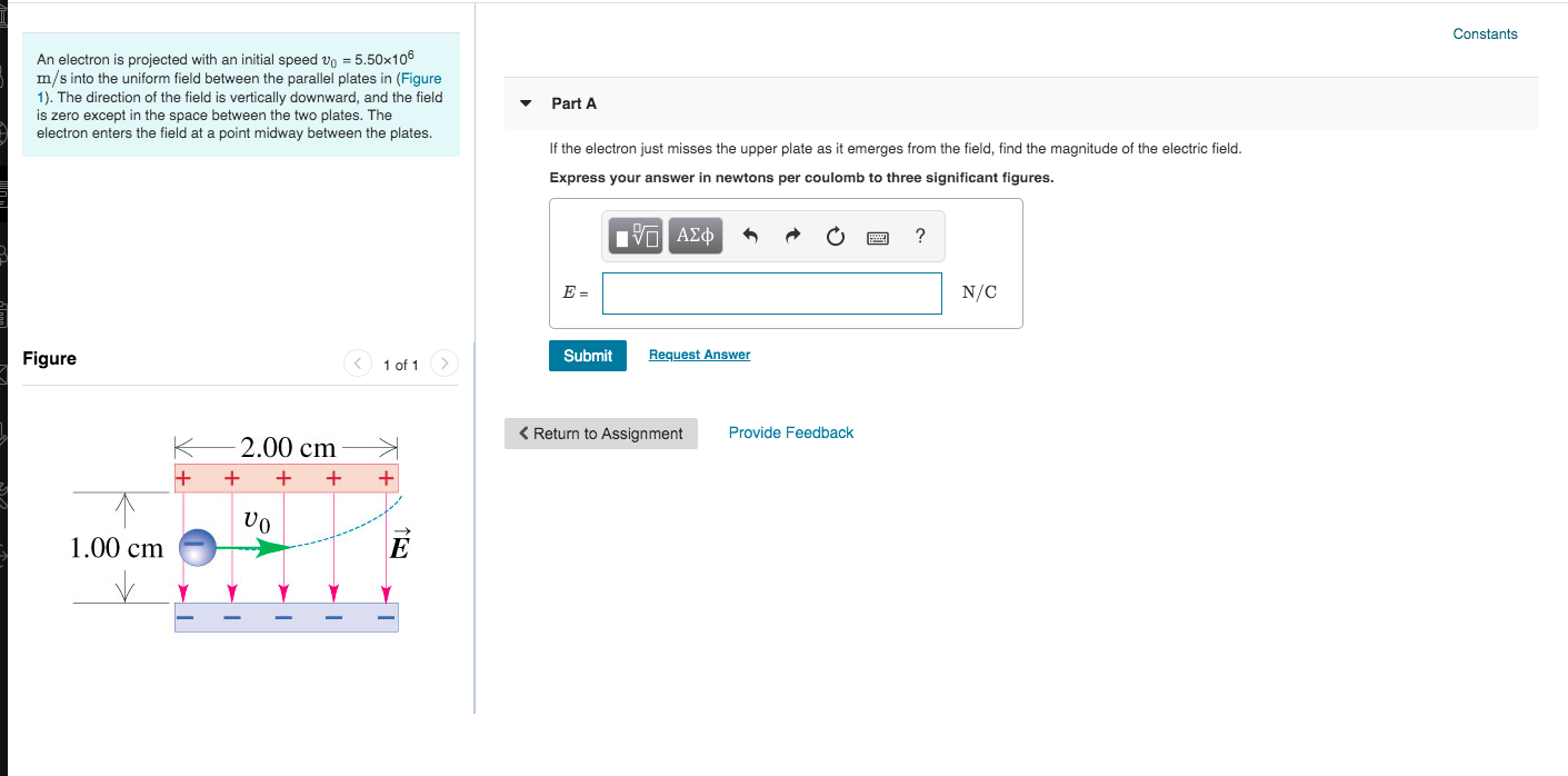 Solved Constants An electron is projected with an initial | Chegg.com
