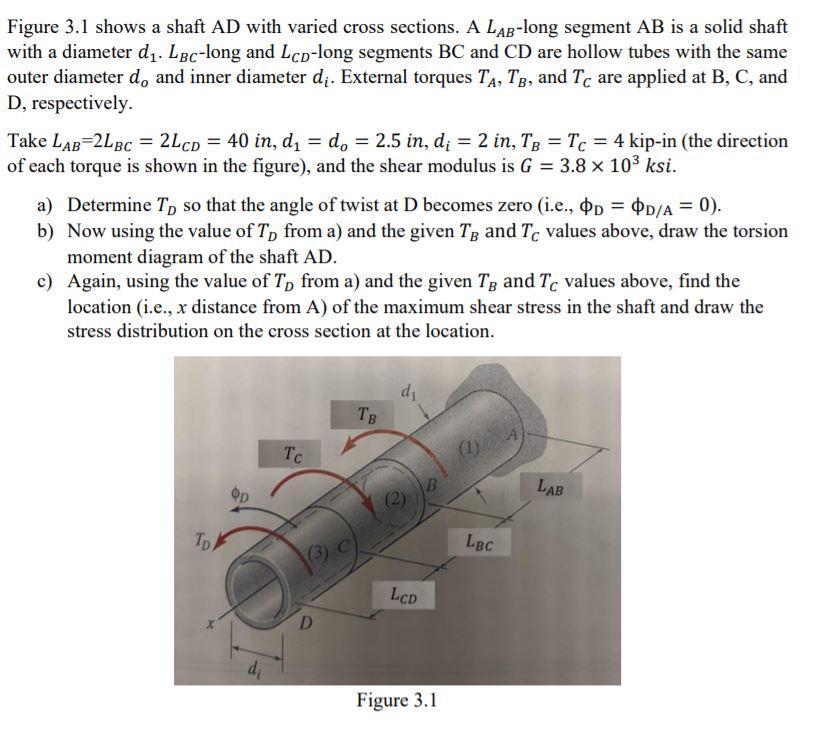 Solved Figure 3.1 shows a shaft AD with varied cross | Chegg.com
