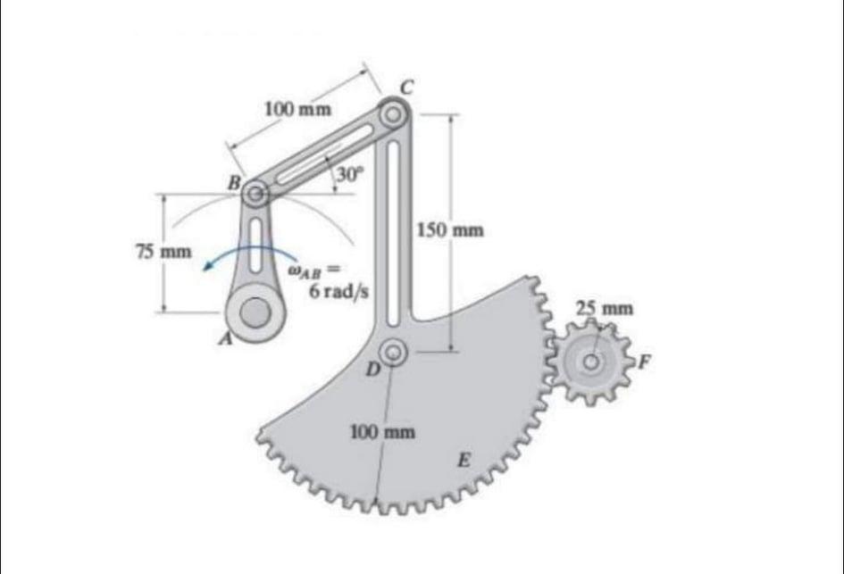 Solved The rotation of the link AB creates an oscillatory | Chegg.com