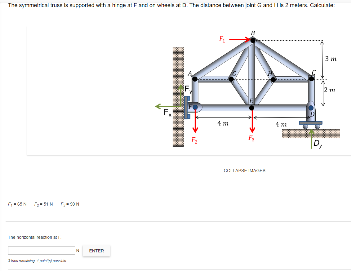 Solved The symmetrical truss is supported with a hinge at F | Chegg.com