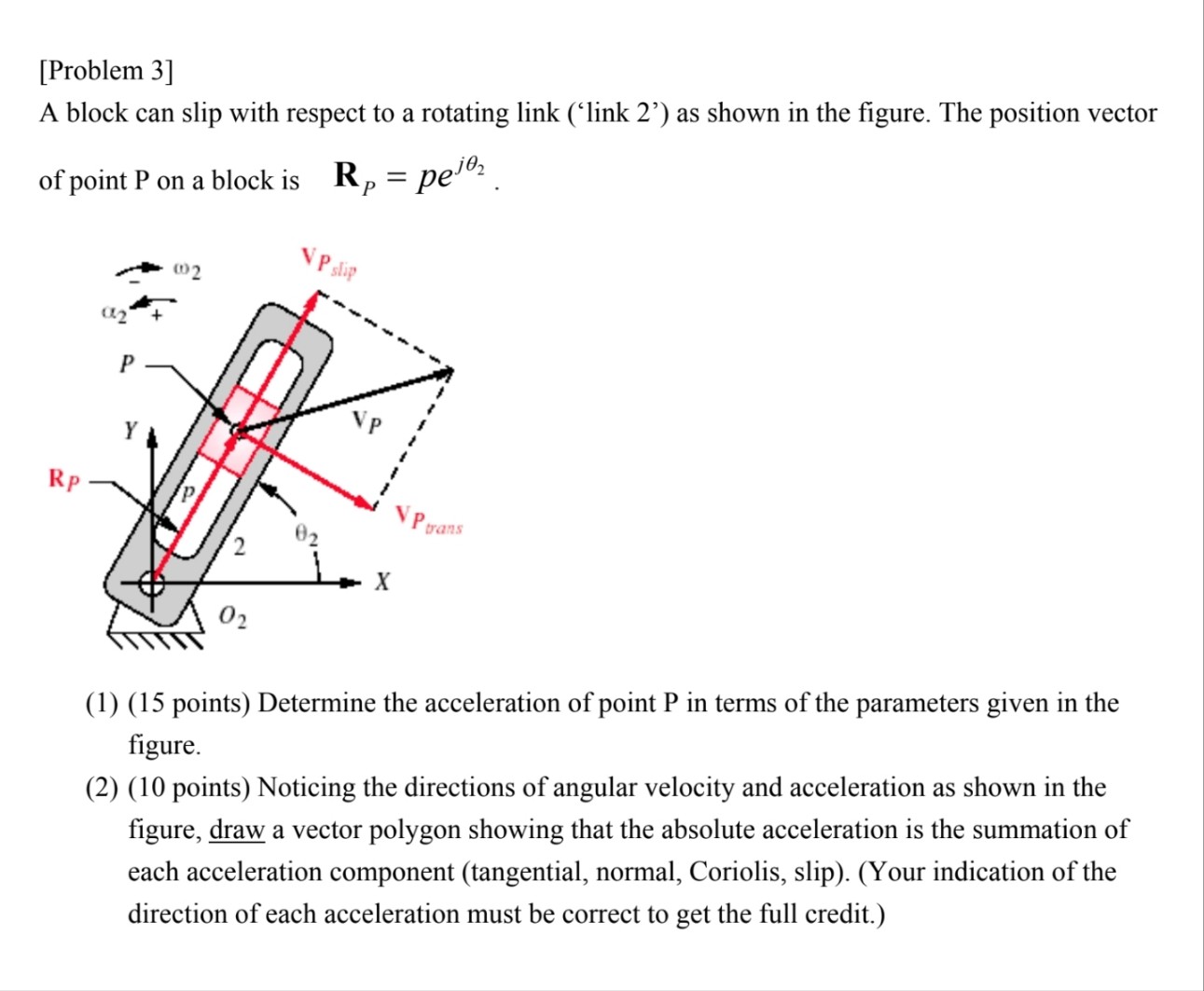 Solved [Problem 3] A block can slip with respect to a | Chegg.com