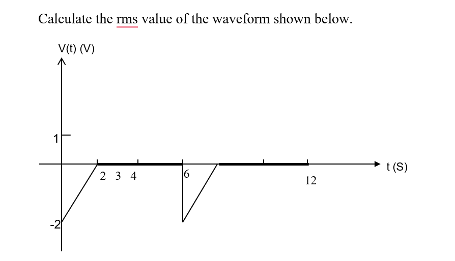 Solved Calculate the rms value of the waveform shown below. | Chegg.com Solved Calculate the rms value of the waveform shown below. | Chegg.com