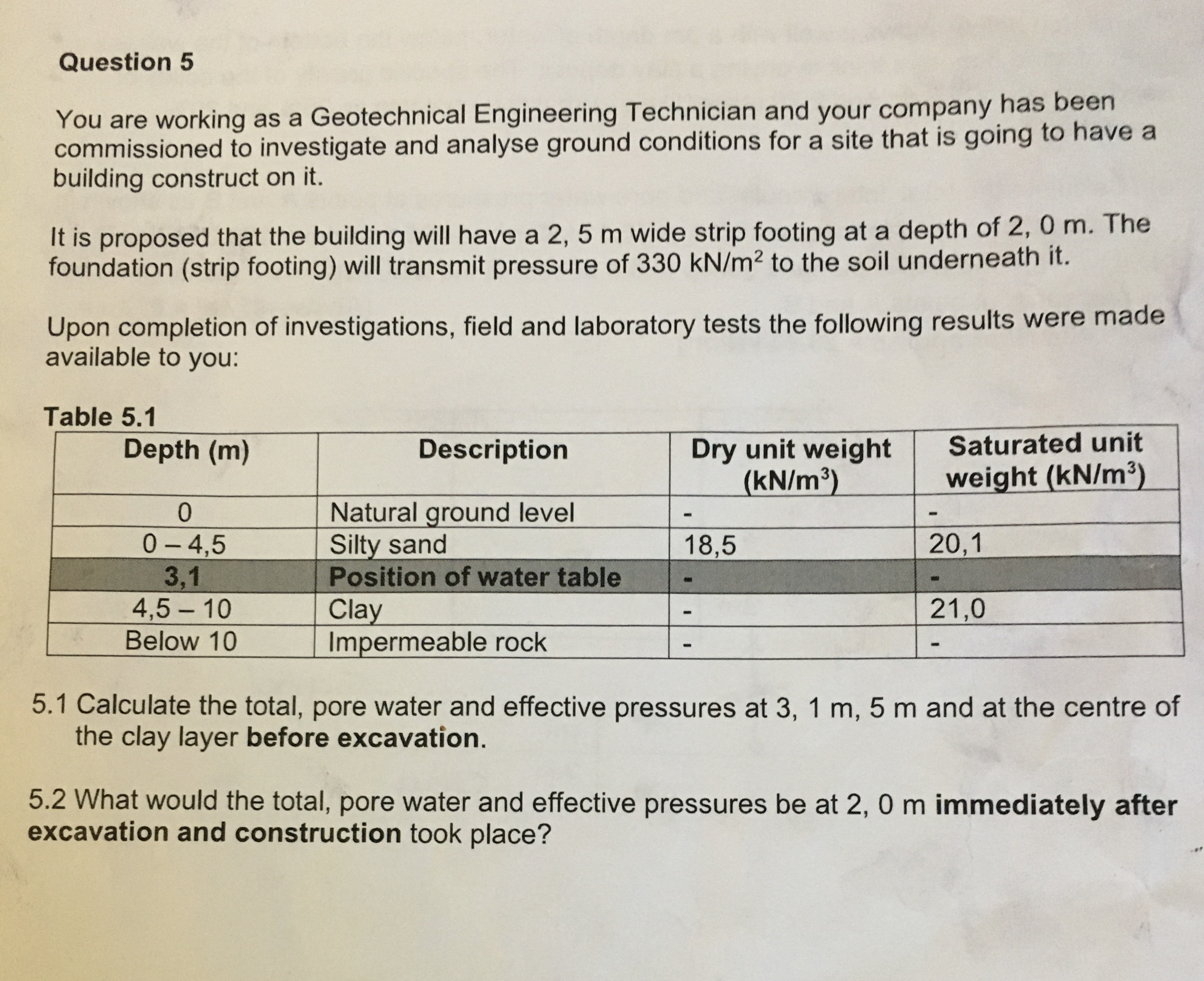 Solved You are working as a Geotechnical Engineering | Chegg.com