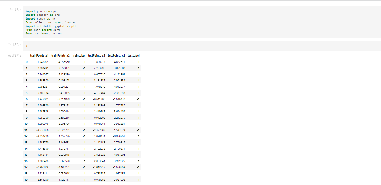 Solved Python Help!!! Why is my code outputting zeros and | Chegg.com