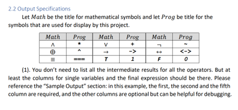 ANSWER ONLY IN C++! PLEASE URGENT HELP NEEDED! | Chegg.com