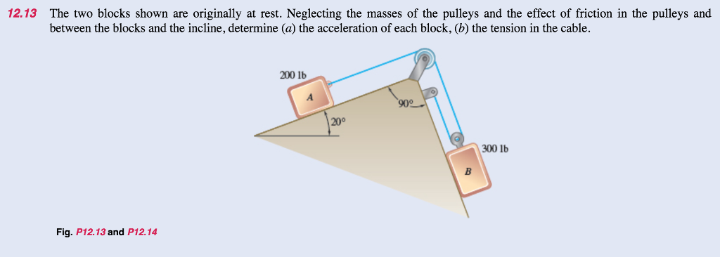 Solved 12.13 The two blocks shown are originally at rest. | Chegg.com