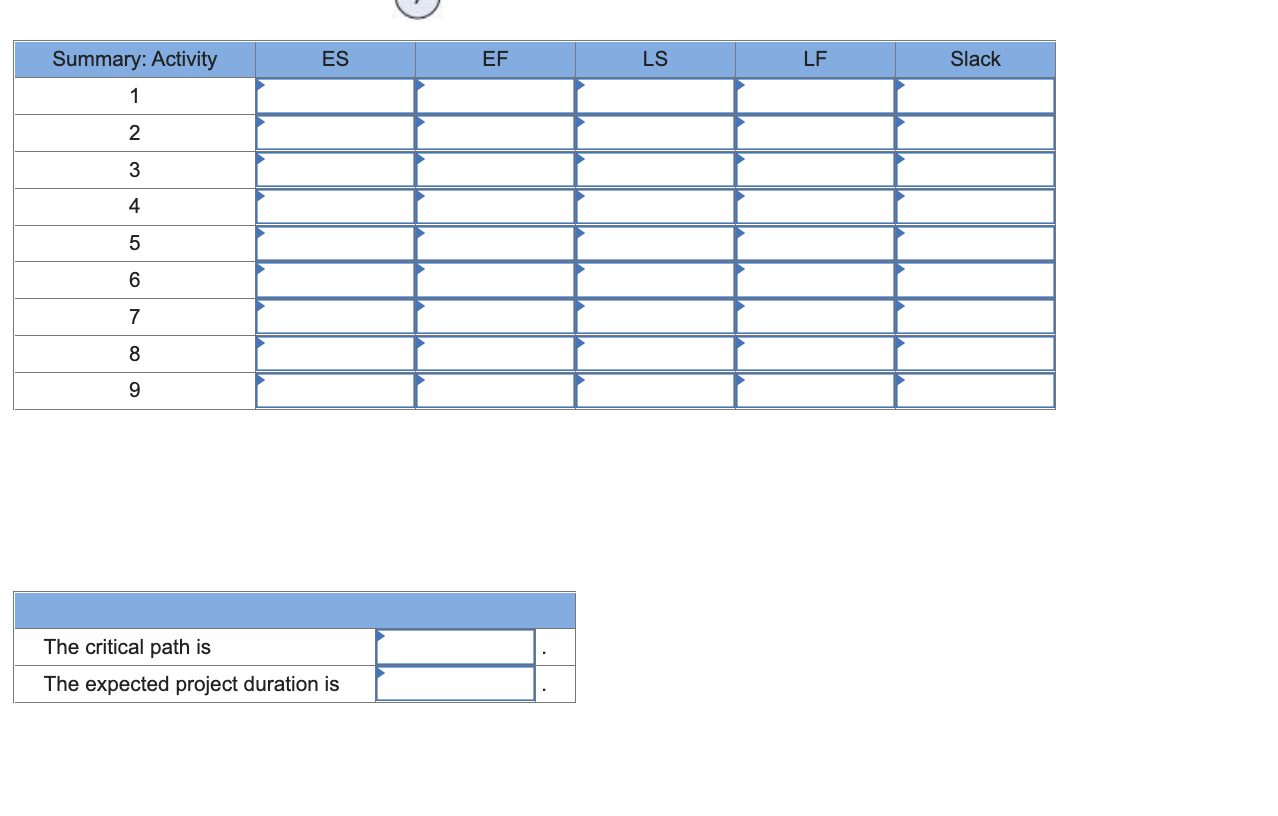 Solved Problem 17-5 (Static) For each of the problems | Chegg.com