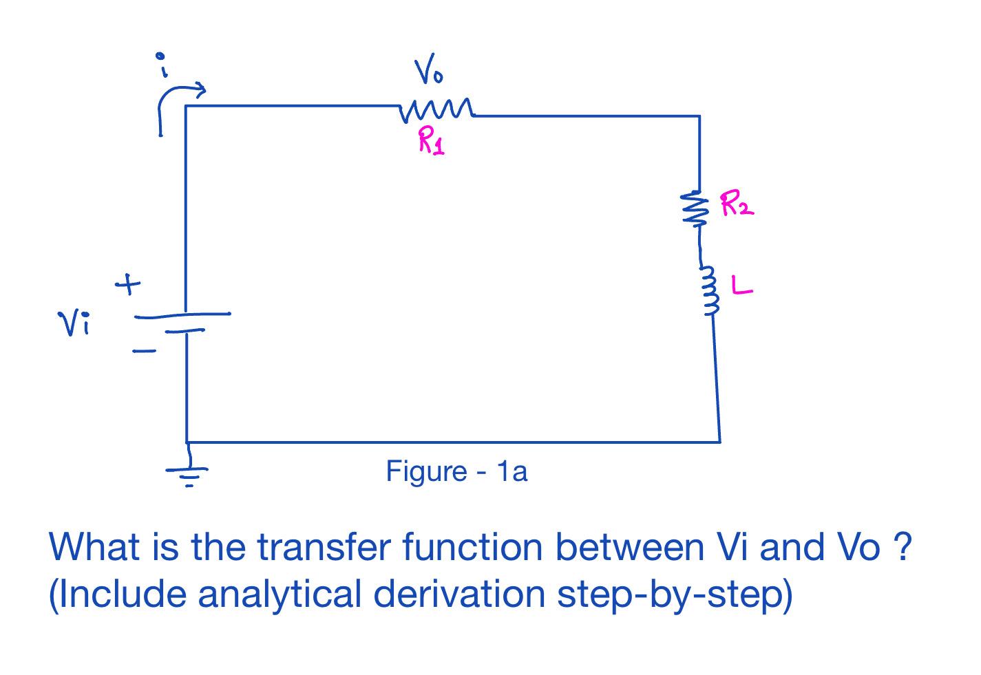 Solved Vo R₁ R₂ L Vi Figure - 1a What is the transfer | Chegg.com