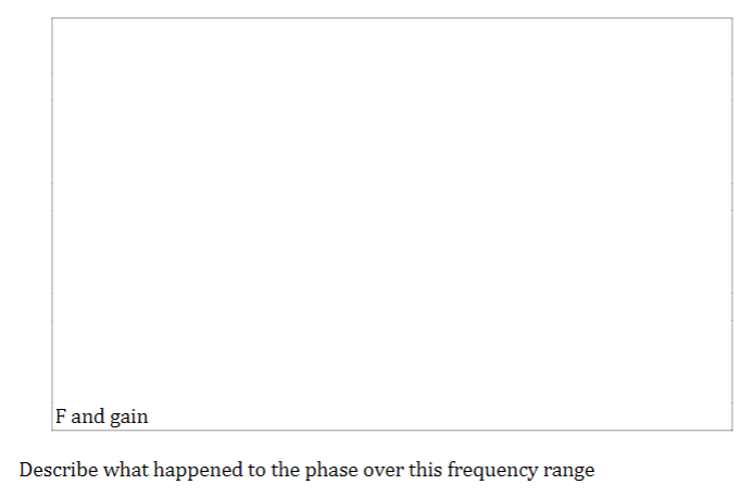 9 Differentiator Calculate The Transfer Function Of 