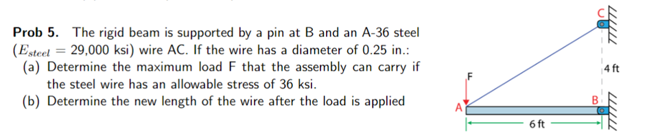 Solved Prob 5. The rigid beam is supported by a pin at B and | Chegg.com
