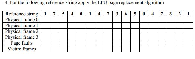 Solved 4. For the following reference string apply the LFU | Chegg.com