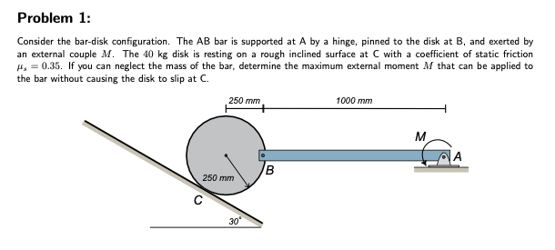 Consider the bar-disk configuration. The AB bar is | Chegg.com