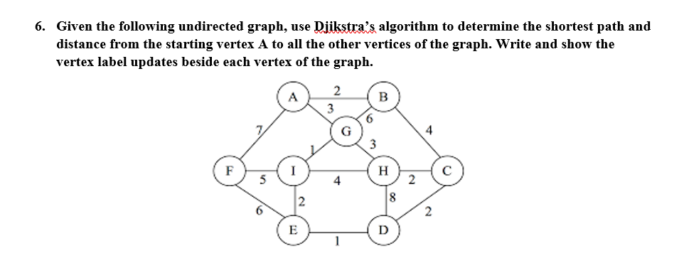 Solved 6. Given the following undirected graph, use | Chegg.com Solved 6. Given the following undirected graph, use | Chegg.com