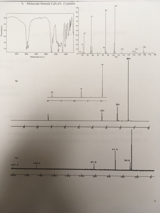 Solved Deduce the structure using the following spectral | Chegg.com