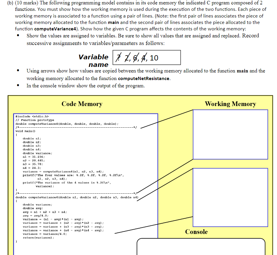 Solved (b) (10 marks) The following programming model | Chegg.com