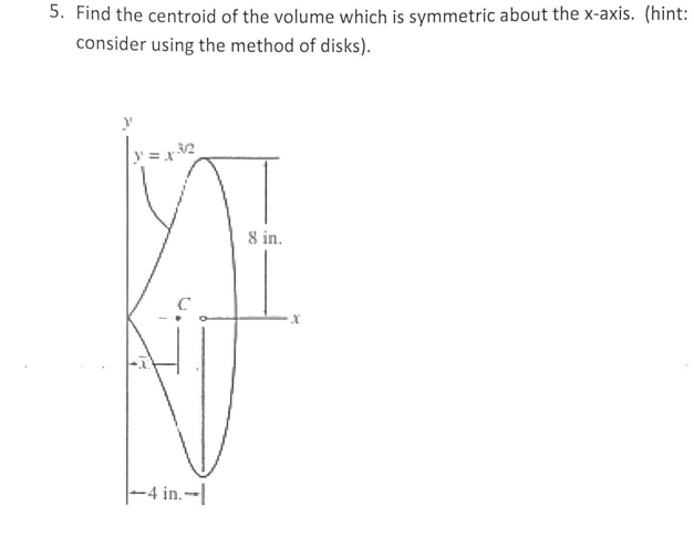 Solved Find the centroid of the volume which is symmetric | Chegg.com