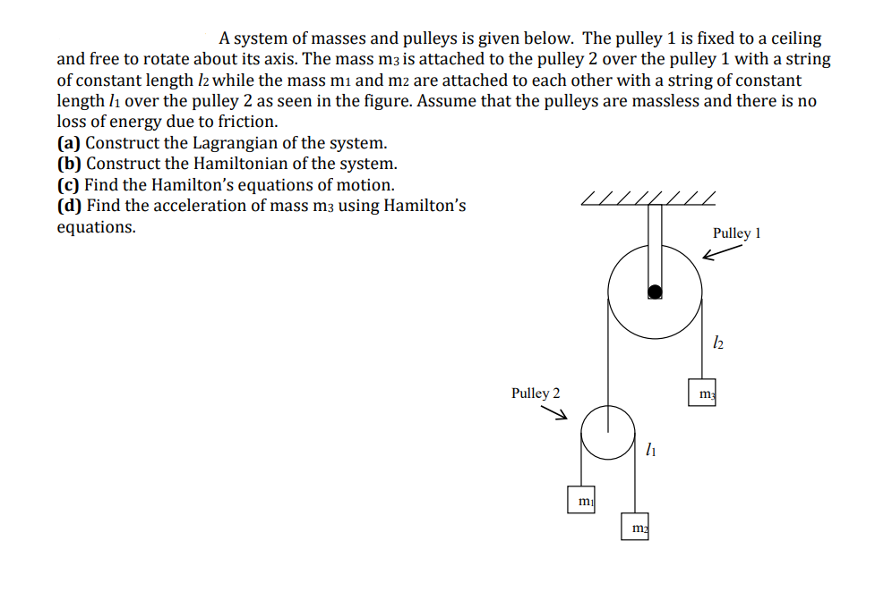 Solved A system of masses and pulleys is given below. The | Chegg.com