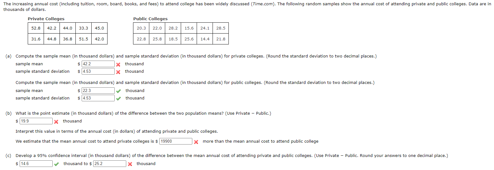 Solved The increasing annual cost (including tuition, room, | Chegg.com