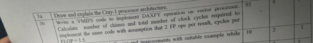 3a Draw and explain the Cray-1 processor | Chegg.com