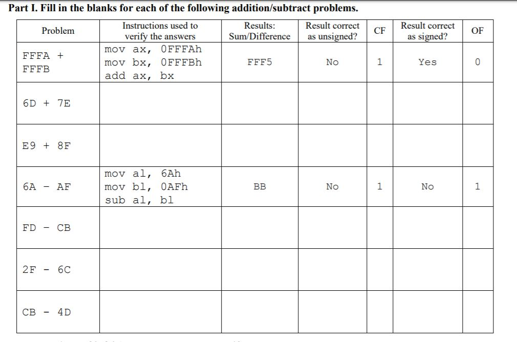 Solved Part II. Write an 80x86 Assembly Program to verify | Chegg.com