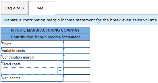 Solved Problem 11-28A (Algo) Determining the break-even | Chegg.com