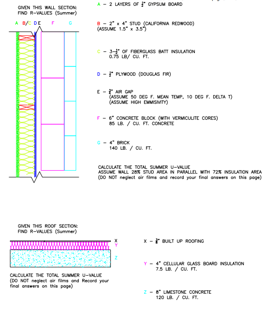 Solved GIVN THIS WALL SECTION: A=2 LAYERS OF 21 " GYPSUM | Chegg.com