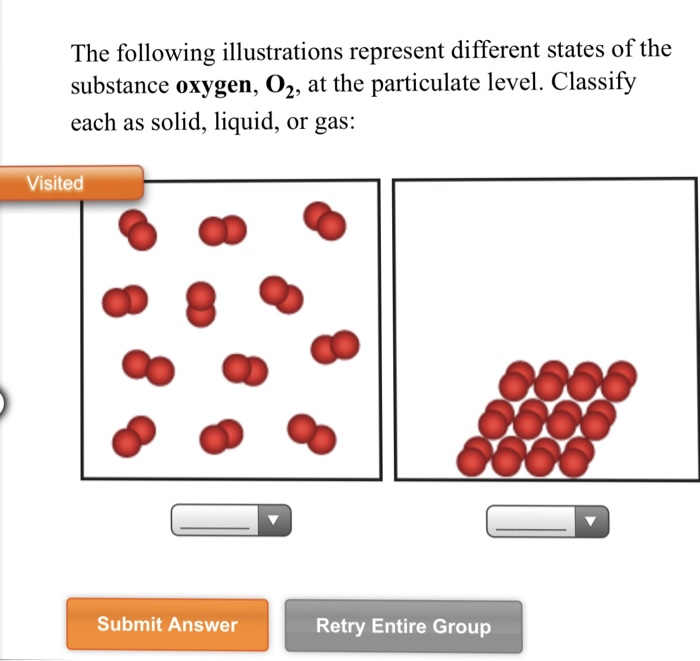 Solved The following illustrations represent different | Chegg.com