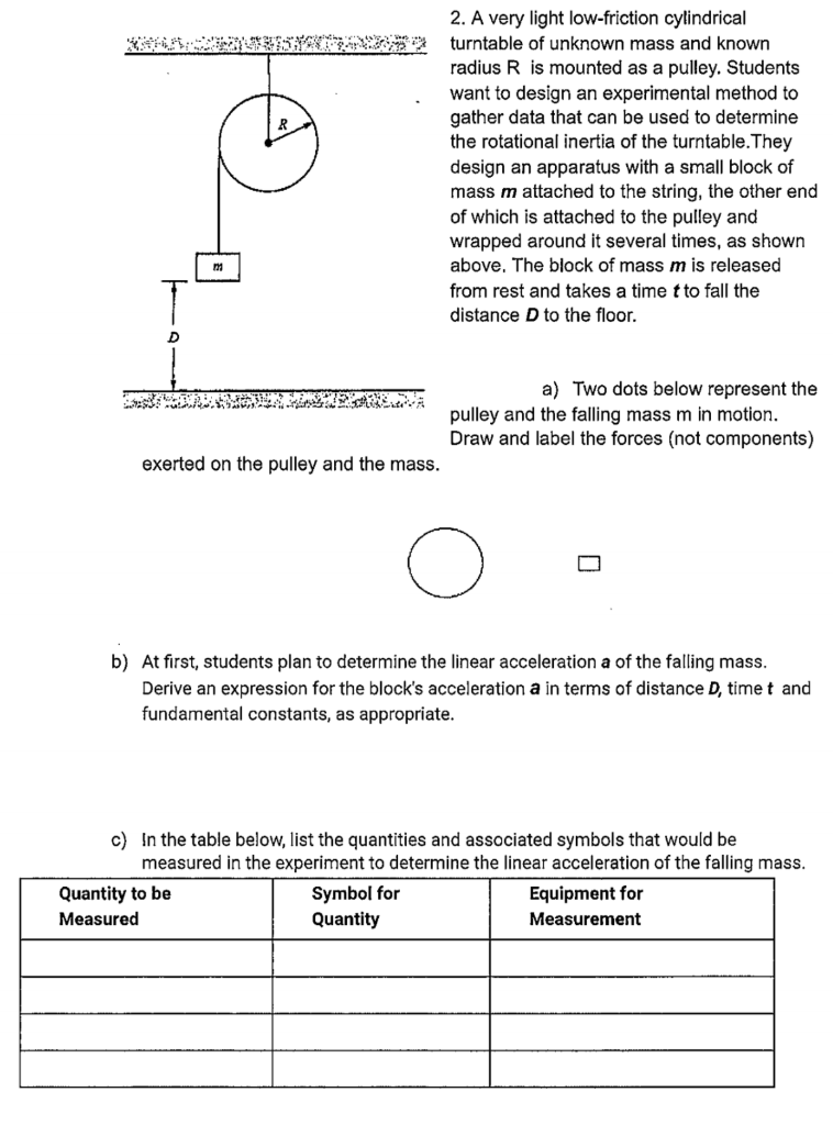 Solved 2. A very light low-friction cylindrical A turntable | Chegg.com