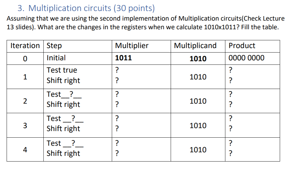 Solved 3. Multiplication circuits (30 points) Assuming that | Chegg.com