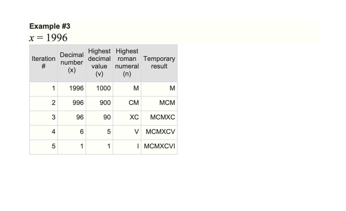 Solved Submission You must work INDEPENDANTLY on this | Chegg.com
