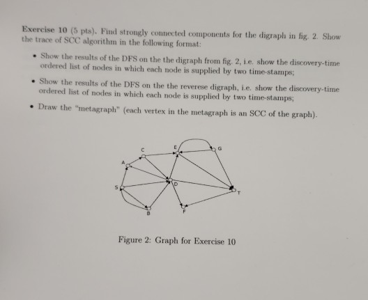 Solved Exercise 6 (3 pts). For all simple undirected graphs | Chegg.com