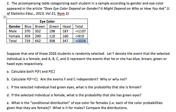 Solved 2. The accompanying table categorizing each student | Chegg.com