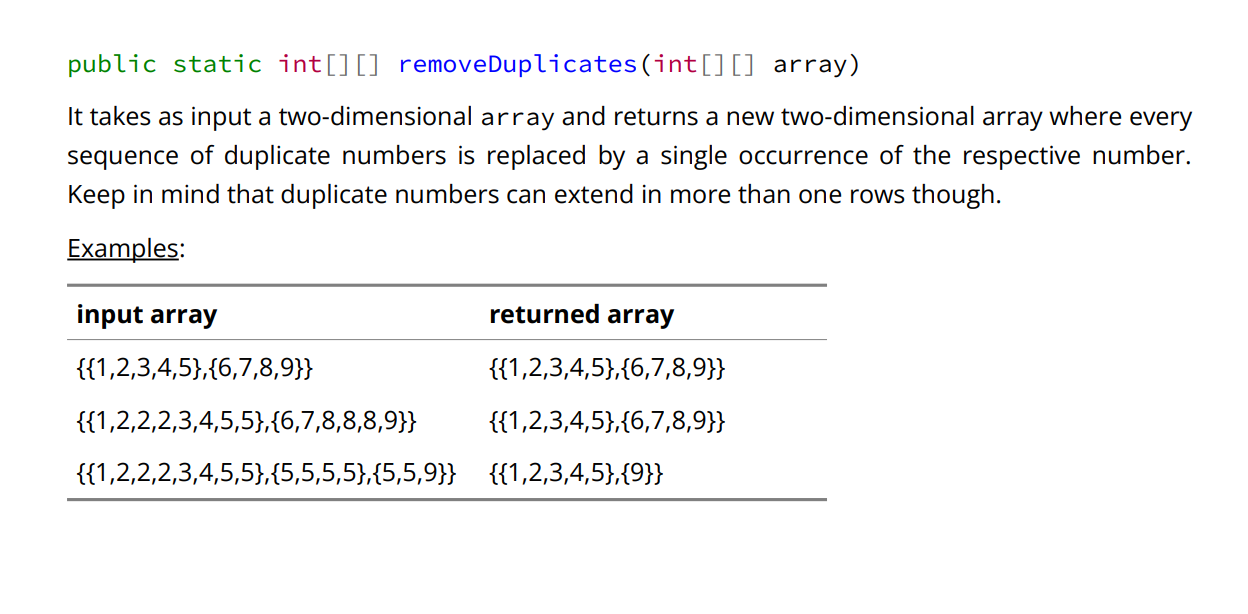 Solved Public Static Int Removeduplicatesint 