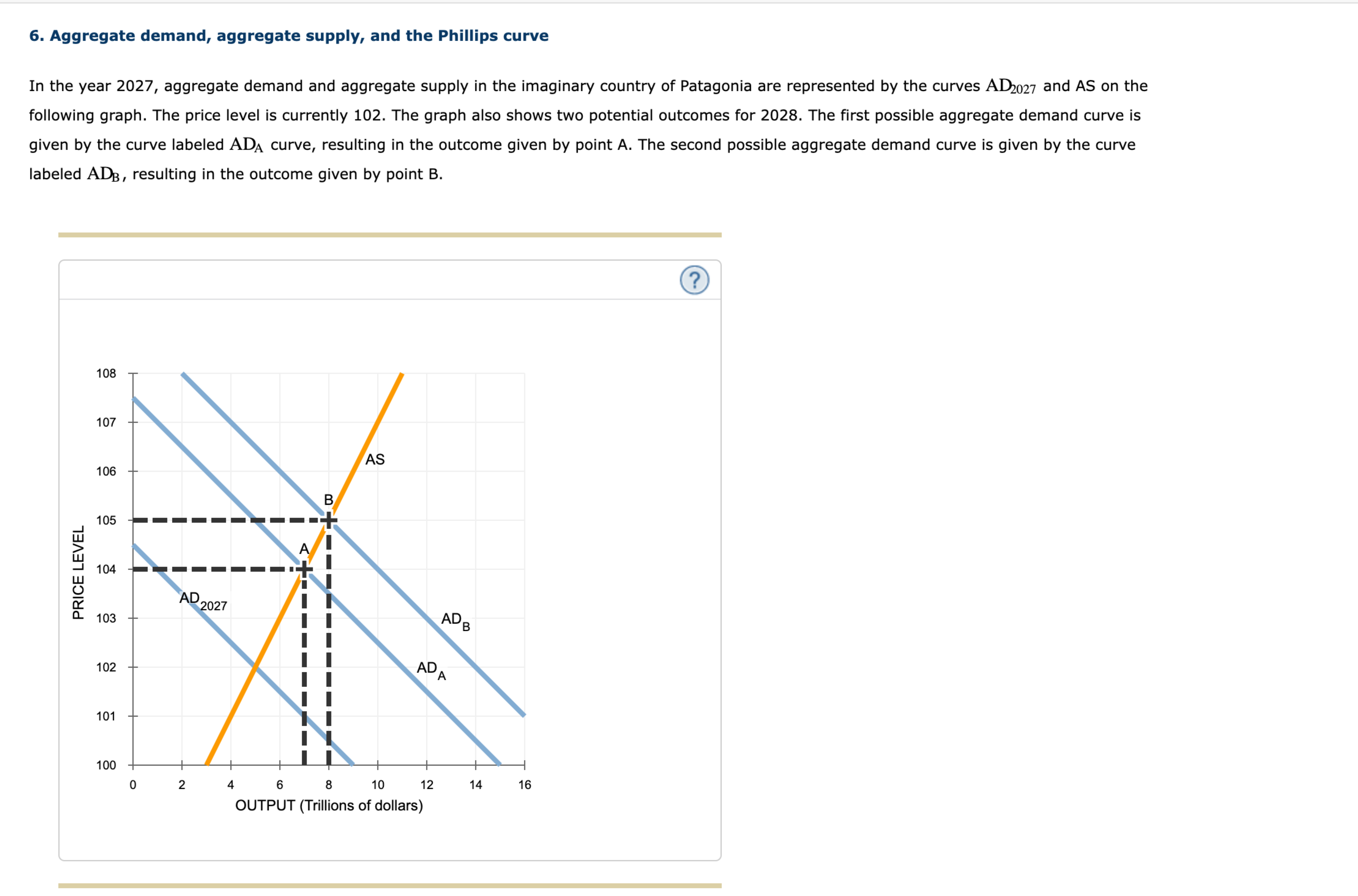 Solved Aggregate demand, aggregate supply, and the Phillips | Chegg.com