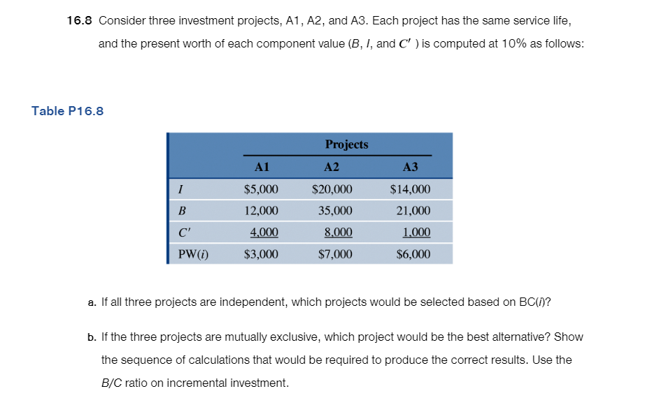Solved 16.8 Consider three investment projects, A1, A2, and | Chegg.com
