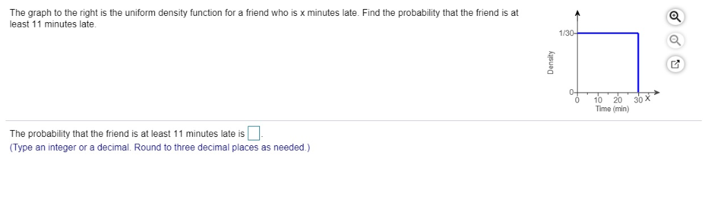 Solved The graph to the right is the uniform density | Chegg.com