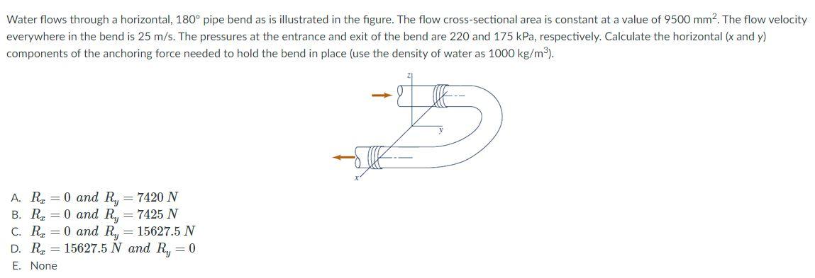 Solved Water flows through a horizontal, 180° pipe bend as | Chegg.com
