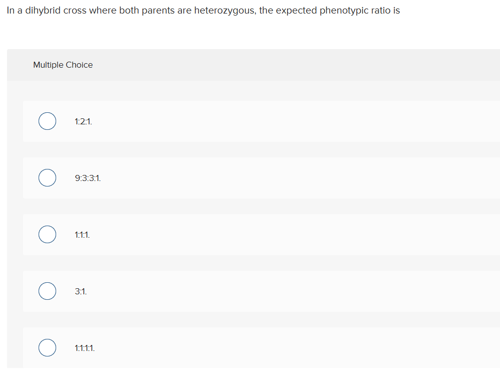 Solved In a dihybrid cross where both parents are | Chegg.com
