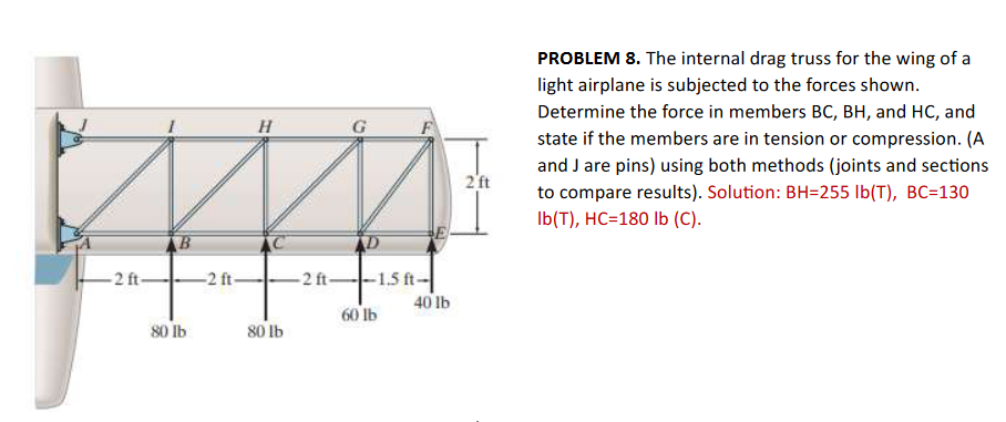Solved PROBLEM 8. ﻿The internal drag truss for the wing of | Chegg.com
