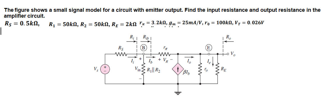 Solved The figure shows a small signal model for a circuit | Chegg.com