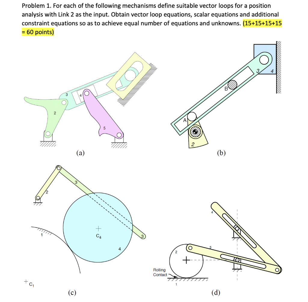 Solved Problem 1. For each of the following mechanisms | Chegg.com