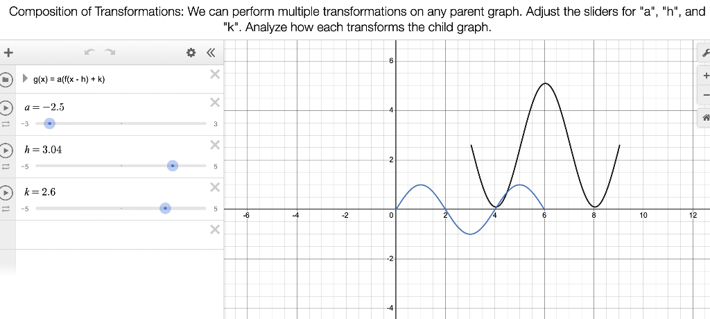 Solved Composition of Transformations: We can perform | Chegg.com