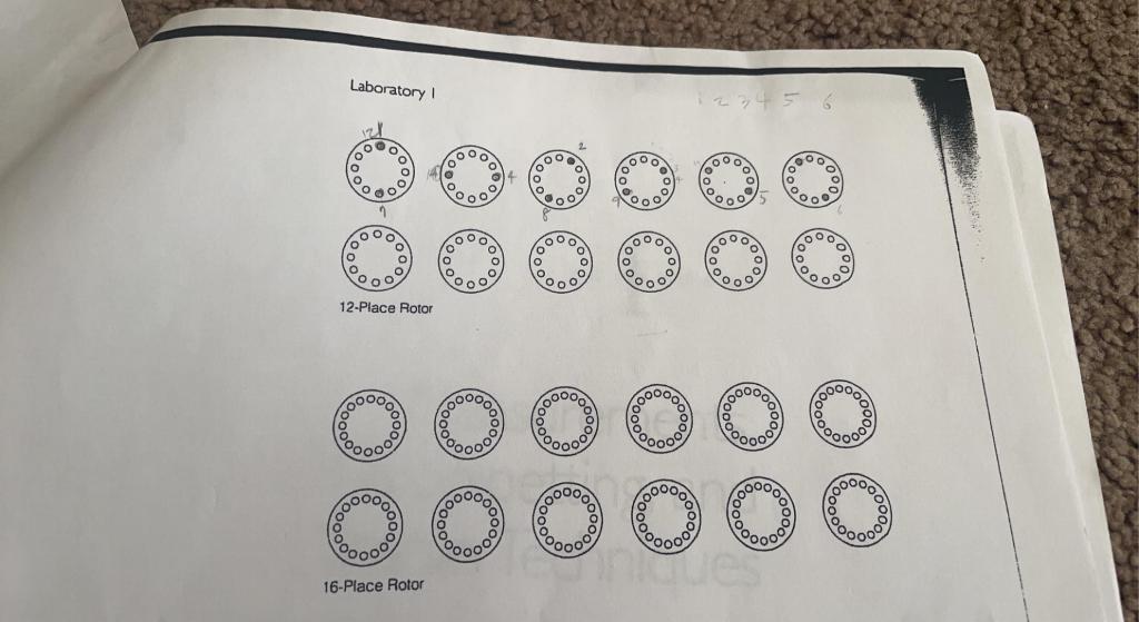Solved 1. Use the rotor diagrams below to show how you would | Chegg.com