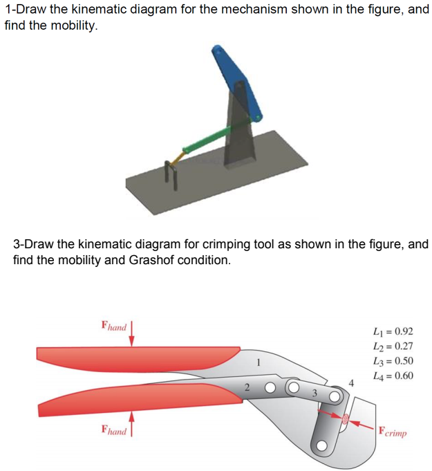Solved 1-Draw the kinematic diagram for the mechanism shown | Chegg.com Solved 1-Draw the kinematic diagram for the mechanism shown | Chegg.com