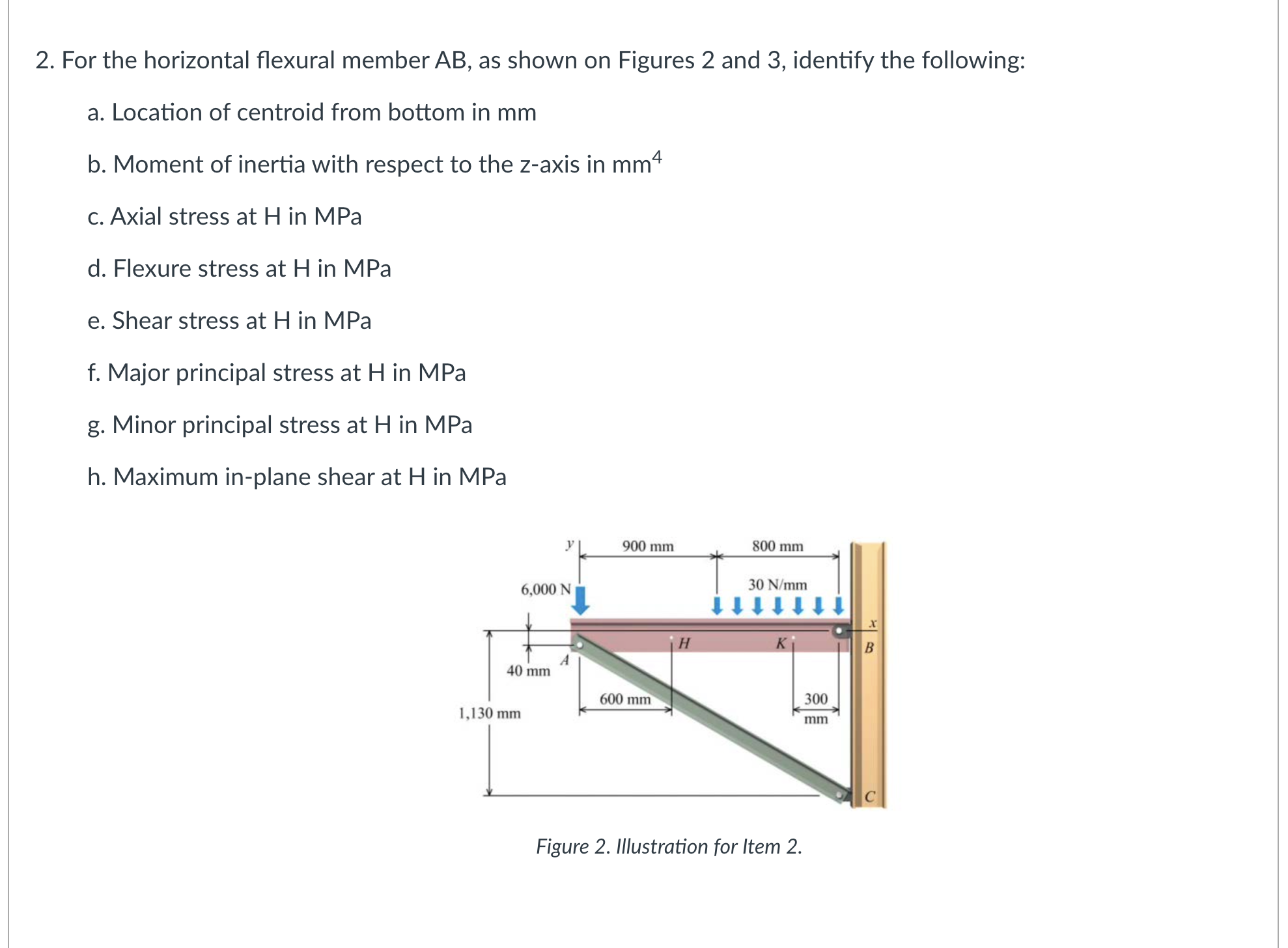Solved 2. For the horizontal flexural member AB, as shown on | Chegg.com